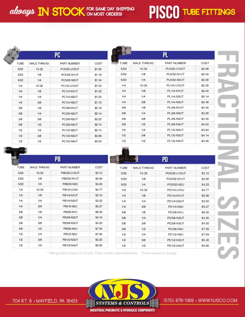 PISCO AIR FITTINGS - NJS Systems & Controls